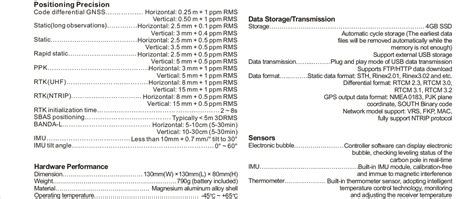 High Accuracy Gps Receiver Gnss Rtk South G3 Base And Rover Gnss Receiver Land Surveying Buy