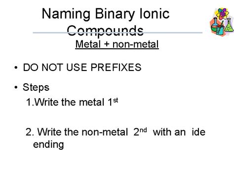 Naming Writing Formulas For Molecular Ionic Compounds Naming