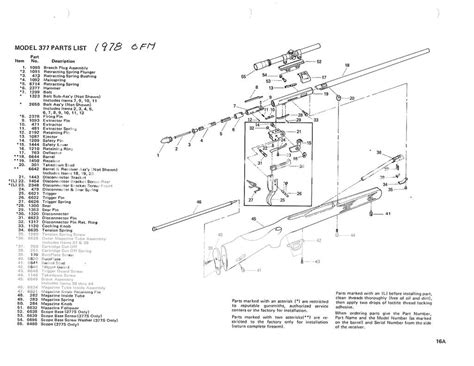 Mossberg 702 Plinkster Trigger Assembly Diagram At Noah Rankine Blog