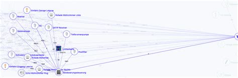[new Device Support] Tuya 4ch Zigbee Smart Switch Module With Rf433