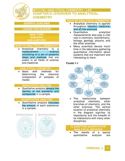 Anachem Lec Chapter 1 Mty1103 Analytical Chemistry Lec Chapter 0 Overview To Analytical