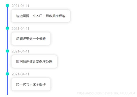 Css手写一个时间轴组件vue Csdn博客