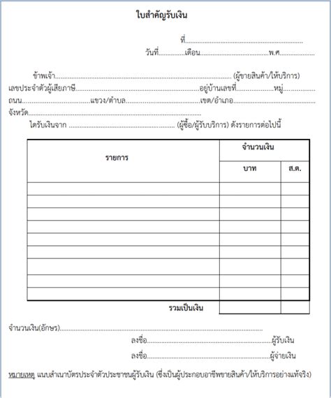 ใบเสร็จรับเงิน และ บิลเงินสดแตกต่างกันอย่างไร Tanateauditor