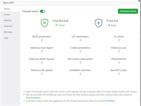 Urgent Got Cc Attack While Nginx Waf On Aapanel Free Hosting