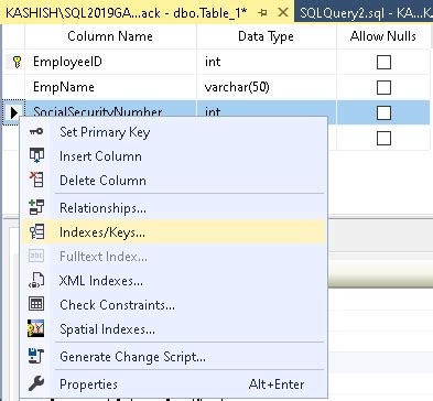 Difference Between Unique Indexes And Unique Constraints In Sql Server