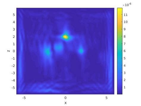 Test 2 From Top To Bottom No Pml Reference And Type V Pml Solutions