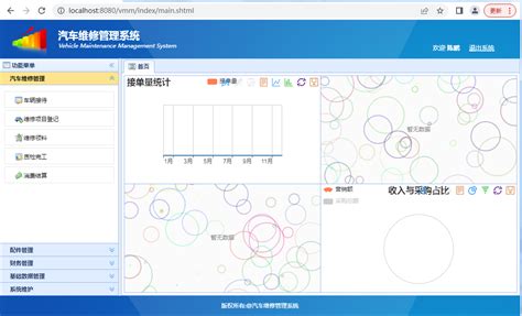 基于ssmmysql实现汽车维修管理系统源码c50374 计算机毕业设计，java毕业设计，java源码下载，java程序代做，java毕业论文