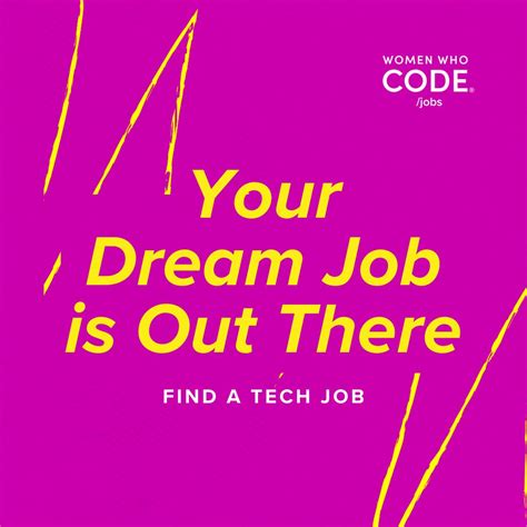Women Who Code On Linkedin Didyouknow Wwcodejobboard Womenintech Womeninstem