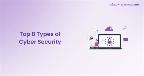 What Are The Different Types Of Cyber Security