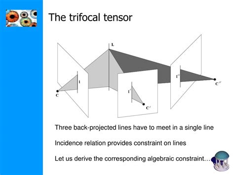 Ppt The Trifocal Tensor Class 17 Powerpoint Presentation Free