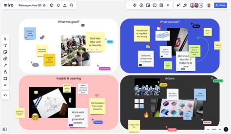 sprint planning and review qué son y cómo hacerlos con éxito miro