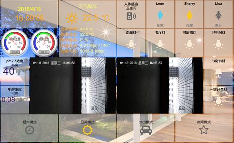 Share Your Hadashboard Setups Share Your Projects Home Assistant Community