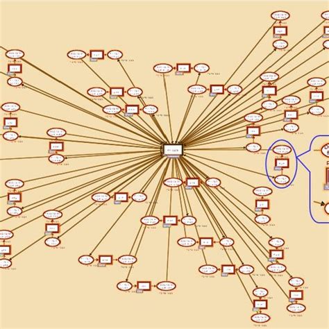 Overview Of Passenger Flow Simulation Pfs Structure Download Table