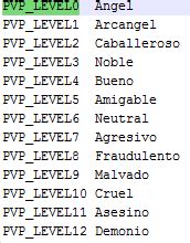 C Python Añadir rangos Rank Programación Metin Zone