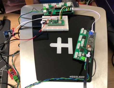 Controlling An Ev Charger With Modbus Rtu Mcu On Eclipse