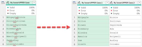Split Column In Power Query For Excel Wmfexcel