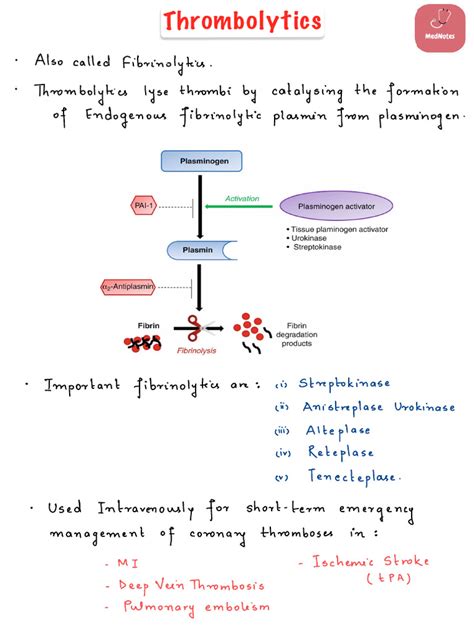 Thrombolytics 1 Pdf Thrombus Thrombosis