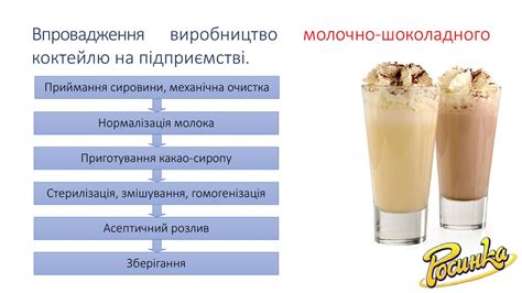 Механізм управління розвитком сучасного підприємства презентация онлайн