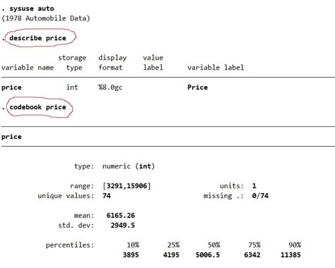 Codebook Lệnh Thay Thế Cho Describe How To Stata