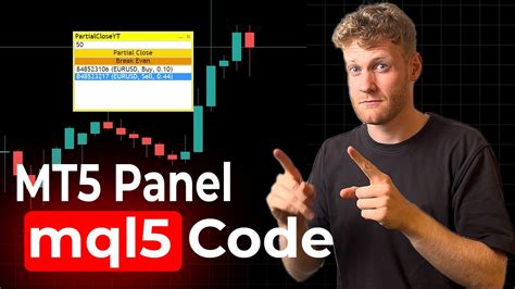Partial Close And Break Even Trading Panel For Mt5 Youtube