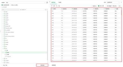 数据准备 数据集 Sql数据集 Sql数据集概述