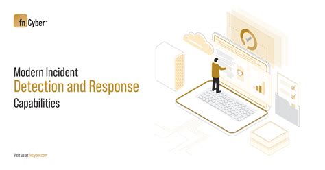 Modern Incident Detection And Response Capabilities FnCyber