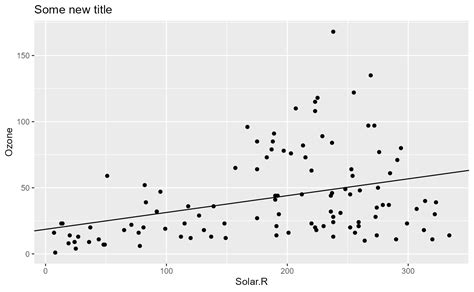 Get Started With Pipeflow • Pipeflow