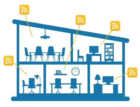 Whole Office Wi Fi Nhtc