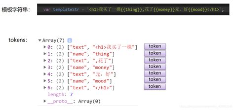 Vue源码探索 Mustache模板引擎（把模板字符串编译为虚拟dom并渲染出真实dom）上篇模板引擎 渲染算法 Csdn博客