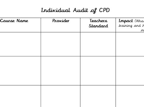 Cpd Record Template Teaching Resources Cpd Record Template Teaching Resources