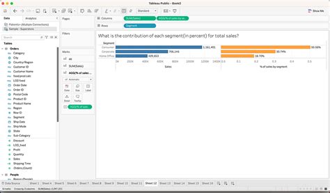 Tableau Level Of Detail LOD Calculations