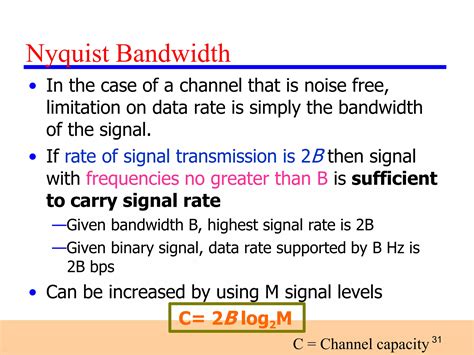 Sampling Theorem Quantization Noise And Its Types PCM Channel