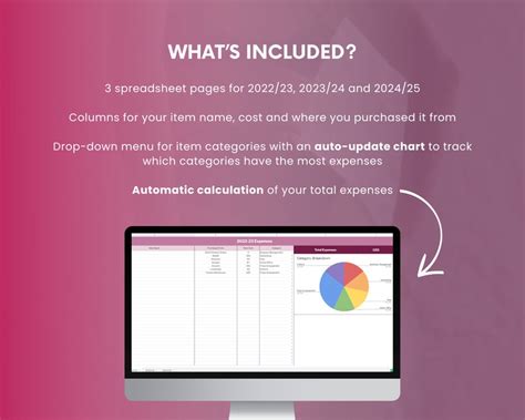 Expense Tracker For Adult Content Creators Track Onlyfans Etsy