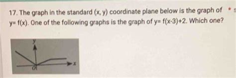 the graph in the standard x y coordinate plane below is the graph of
