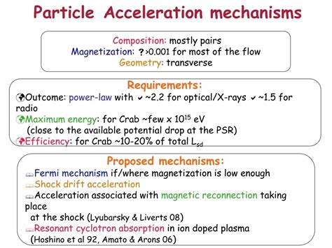 Ppt Particle Acceleration In Pulsar Wind Nebulae Powerpoint