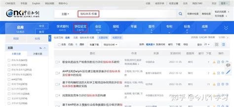 论文评价指标体系构建及权重计算解析 知乎