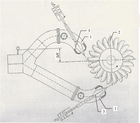 21 Bucket Double Nozzle Pelton Turbine Layout 1 Nozzle 2 Pelton