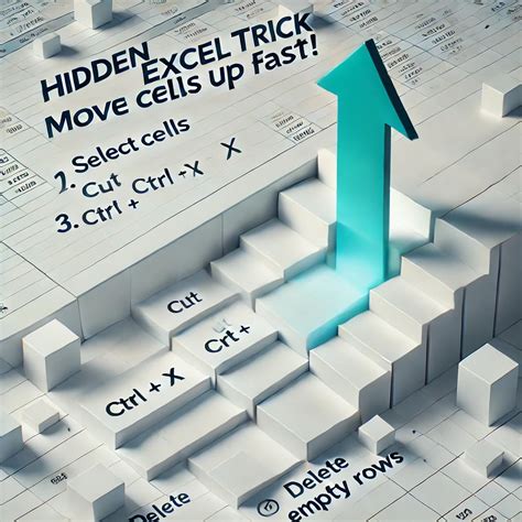 hidden excel trick move cells up fast abubakar bashir