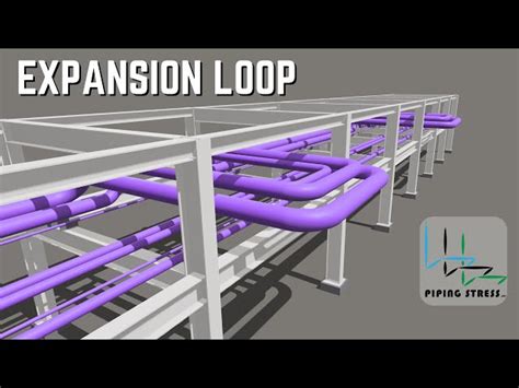 Piping Expansion Loop Design Hand Calculation