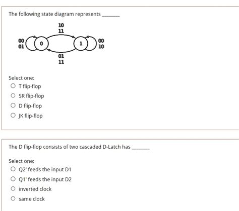 The Following State Diagram Represents Select One T Flip Flop SR