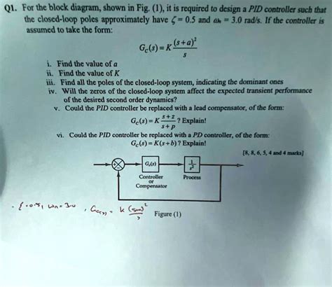 Q1 For The Block Diagram Shown In Fig 1 It Is Required To Design A Pid Controller Such