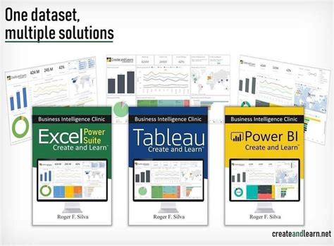 create and learn power bi excel tableau on linkedin