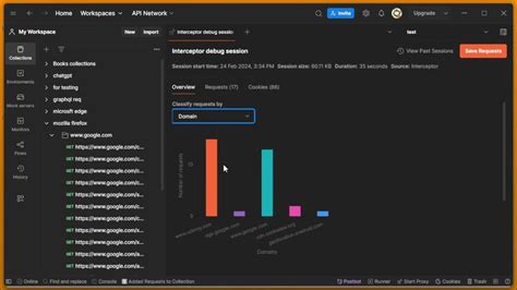 Postman Interceptor Statistics From Mozilla Postman Backenddeveloper