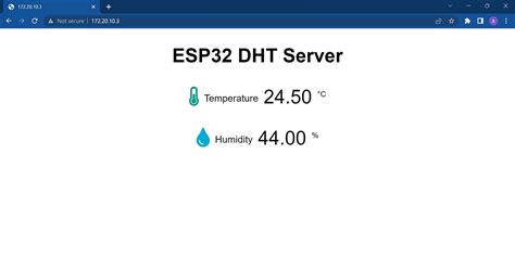 Esp32 Project Serial Communication Protocol By Aniqa Akbar Medium