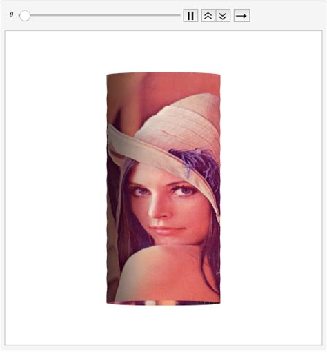 Plotting Rotation Of A Cylinder Around Its Vertical Axis