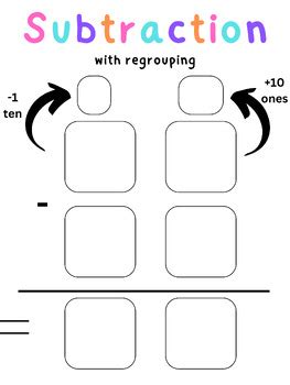 Subtracting Two Digit Numbers By Teachninspireothers TPT