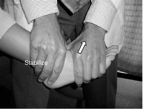 Midtarsal Adduction Test The Right Proximal Hand Stabilizes The