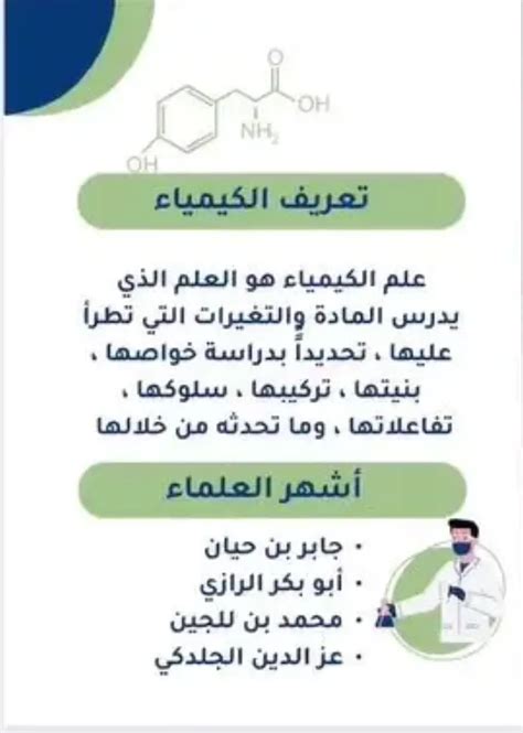 مشروع علماء المسلمين ثالث ابتدائي لغتي أجمل مطوية شبابيك