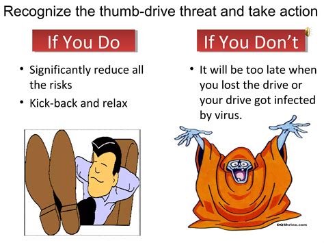 Usb Flash Drive Security Ppt Data Storage And Warehousing Computing