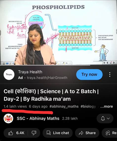Radhika Gupta On Linkedin Learning Examprep Edtech Onlineclasses